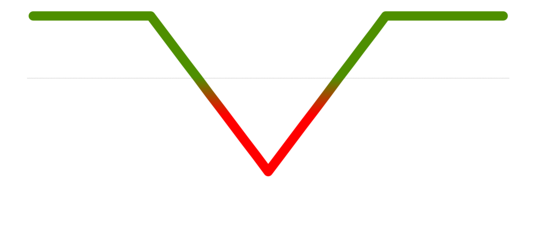 Reverse Iron Butterfly – IntraAlpha