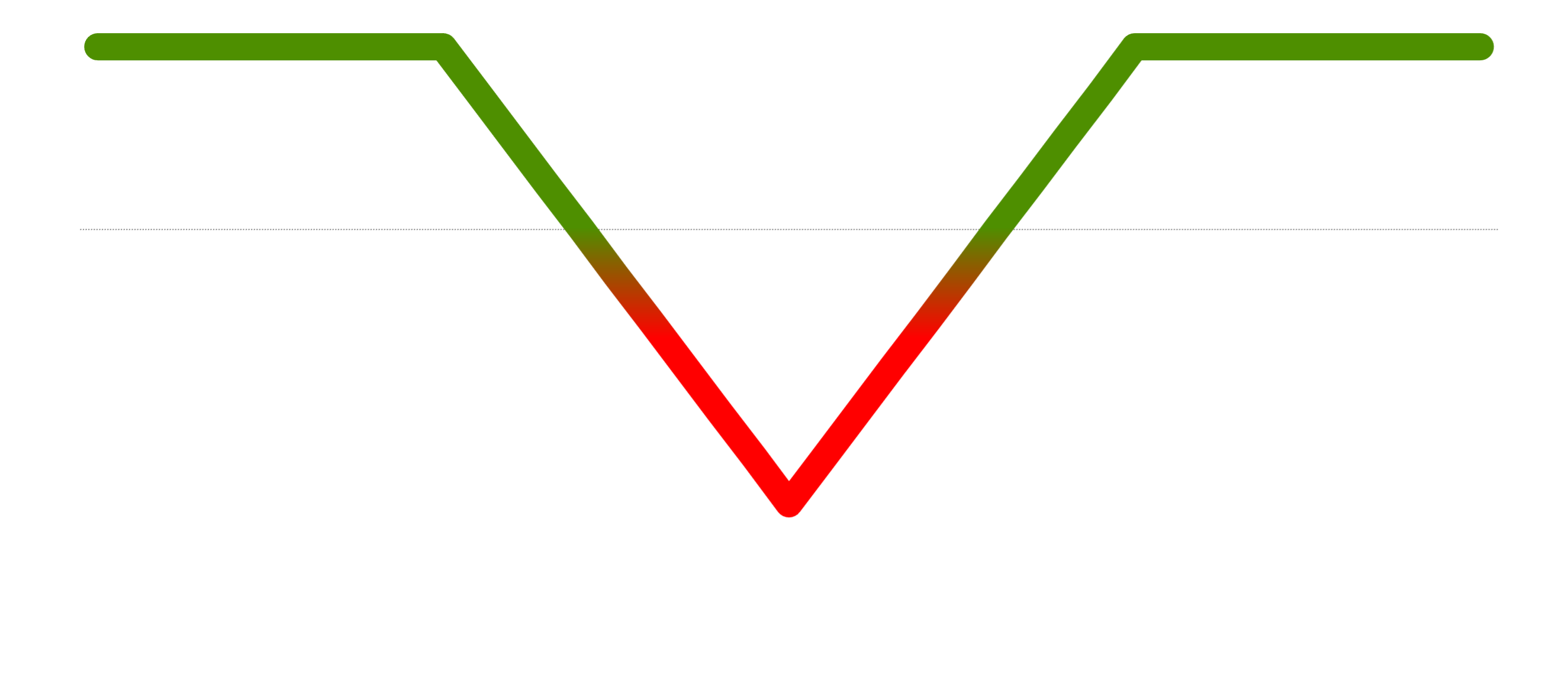 Reverse Iron Butterfly – IntraAlpha