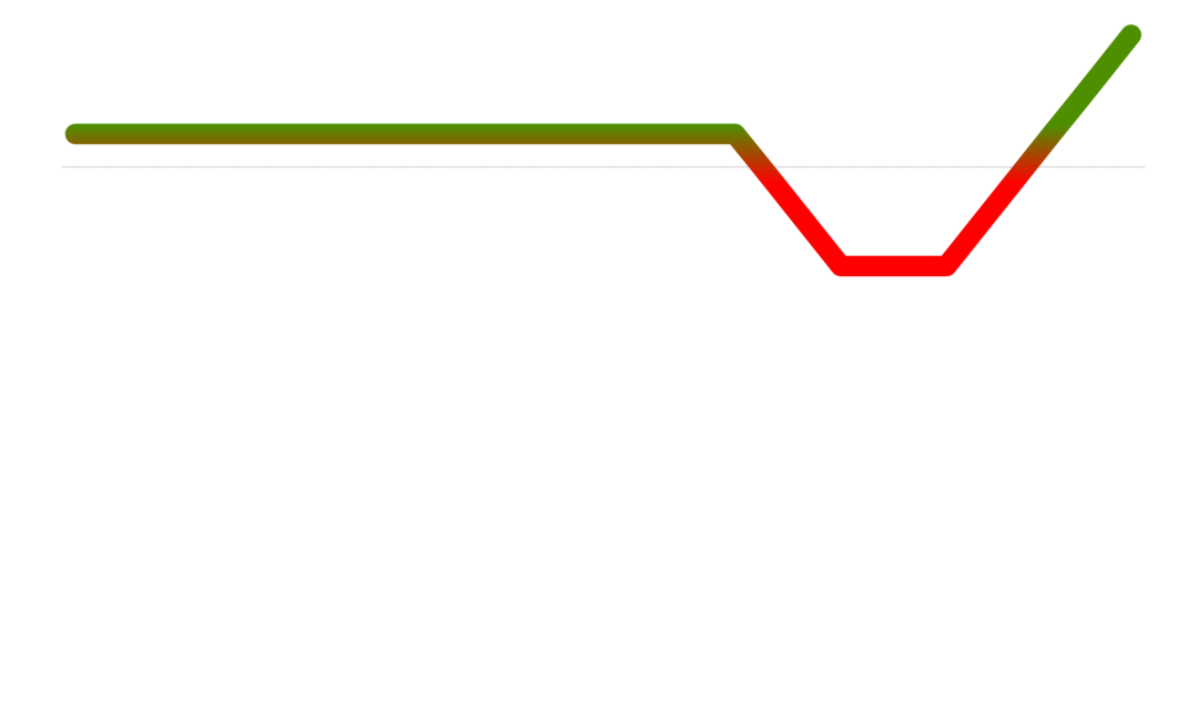 How to Use the Option Heatmap – IntraAlpha