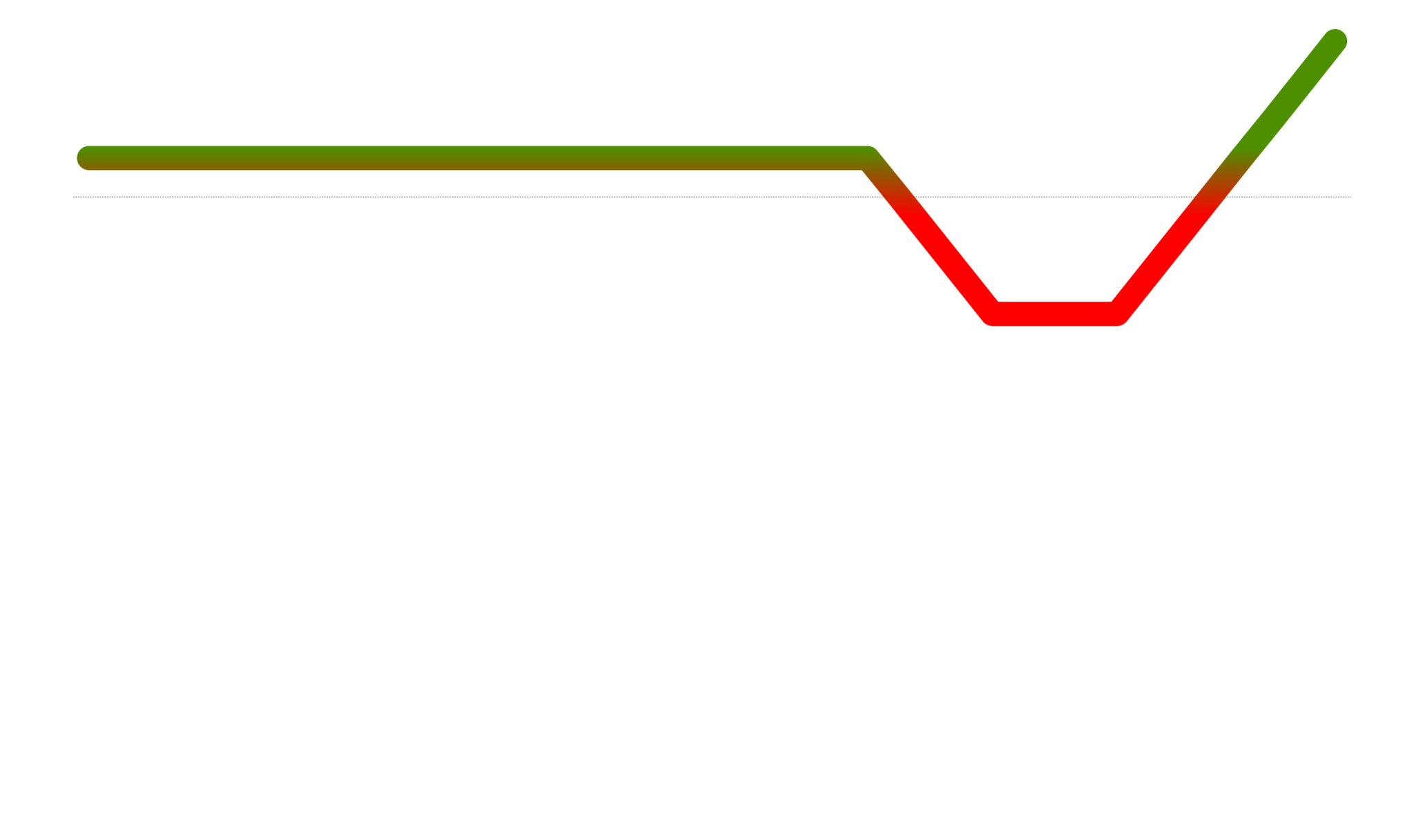 How to Use the Option Heatmap – IntraAlpha